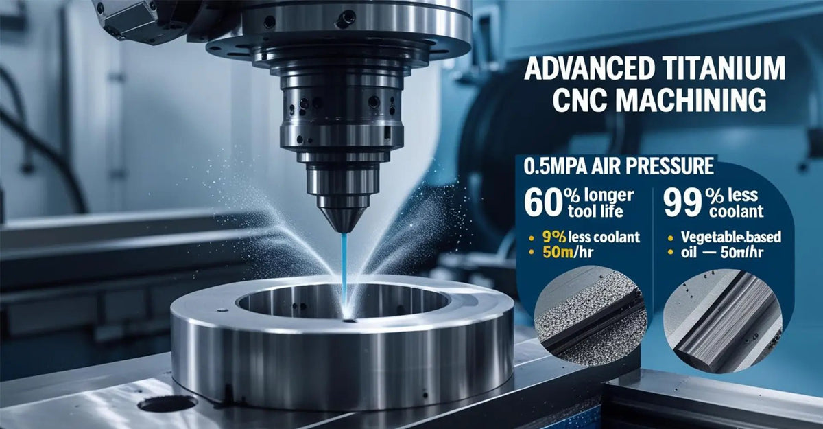 Stop Titanium Built-Up Edge with MQL: Smoother, Cleaner Machining
